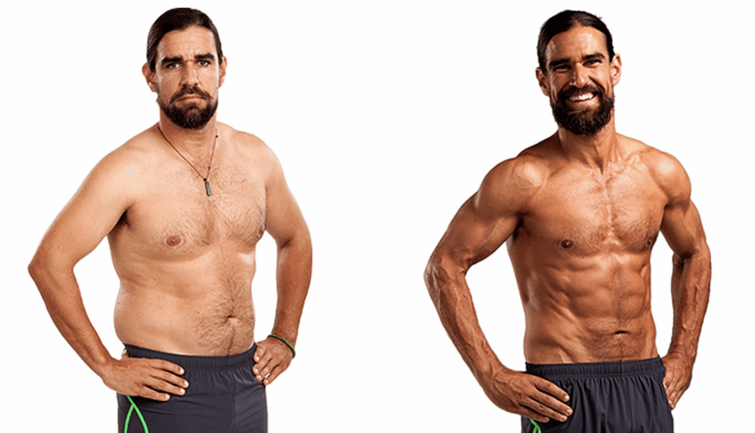 How To Get Rid Of Skinny Fat - The Ultimate Guide