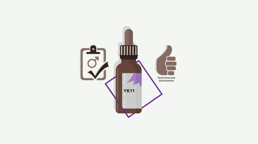 Get Started With SARMs | SARMs Beginner Guides