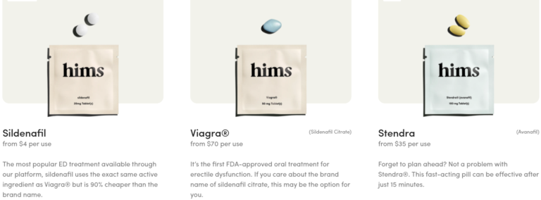 Hims ED Review (Erectile Dysfunction Medication)