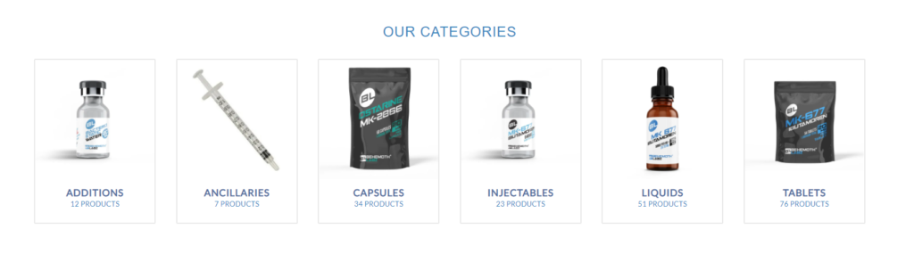 Behemoth Labz Review | Legit SARMs?