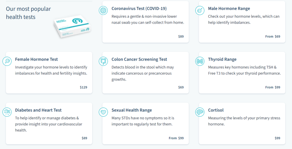 Lets Get Checked Review (2025) | Male Hormone & STD Testing