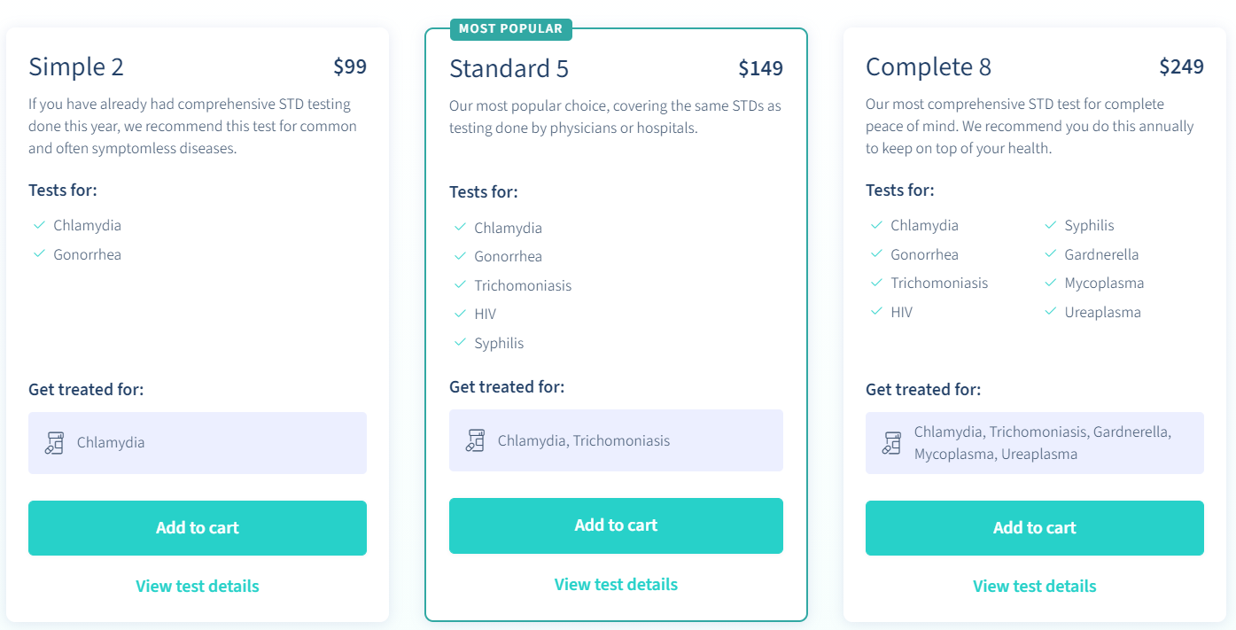 Lets Get Checked Review (2024) | Male Hormone & STD Testing