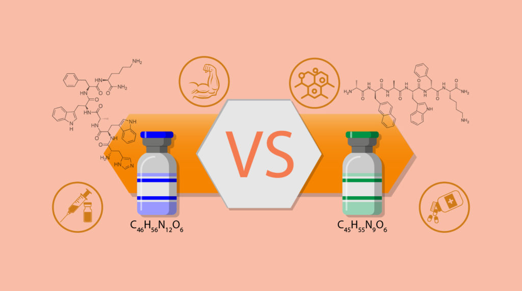 Peptide GHRP-2 Vs GHRP-6 Peptides: Benefits, Uses, Dosage: