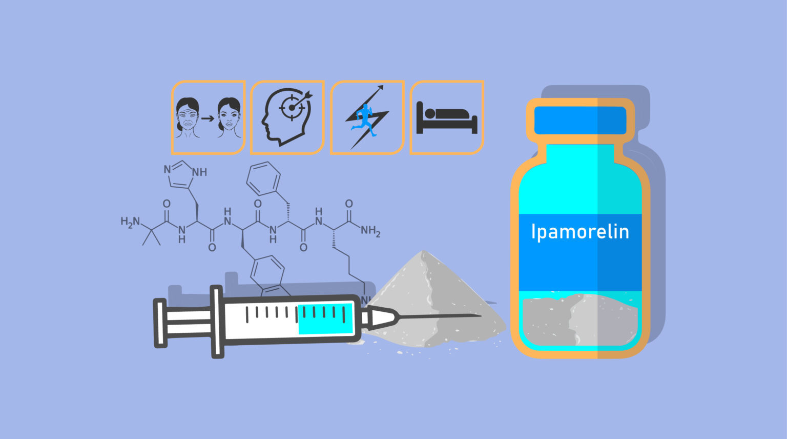Ipamorelin Peptide: Dosage, Benefits, Side Effects