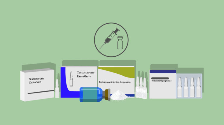Top 4 Types Of Testosterone: Common Forms, TRT, Bodybuilding