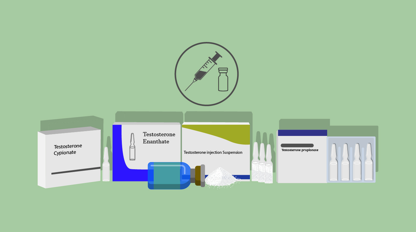 Top 4 Types Of Testosterone: Common Forms, TRT, Bodybuilding