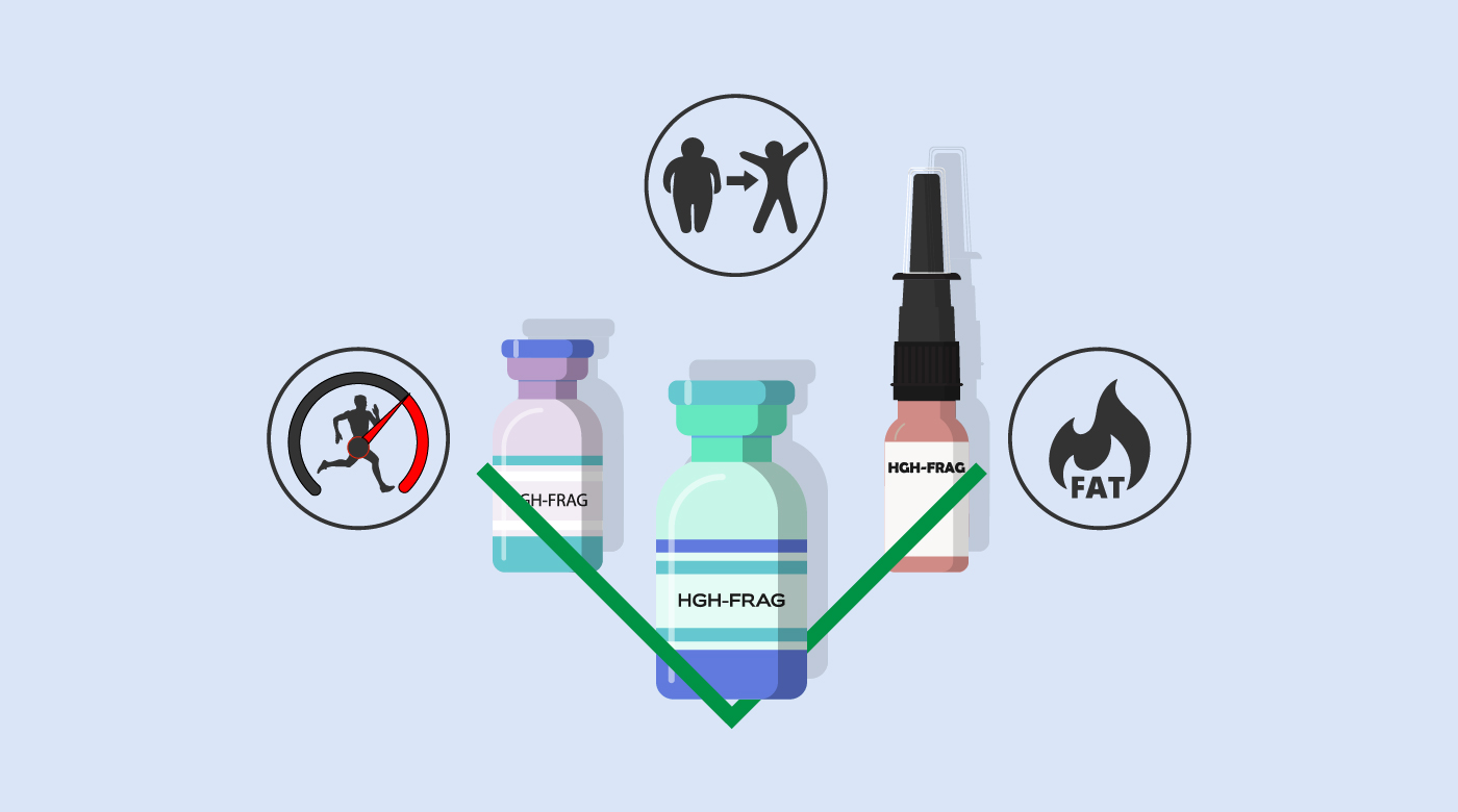 HGH-FRAG 176-191 Peptide Guide: Benefits, Uses, Dosage