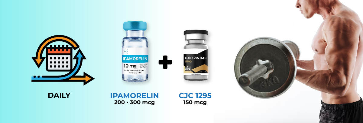 Best Peptide Stack For Every Fitness Goal