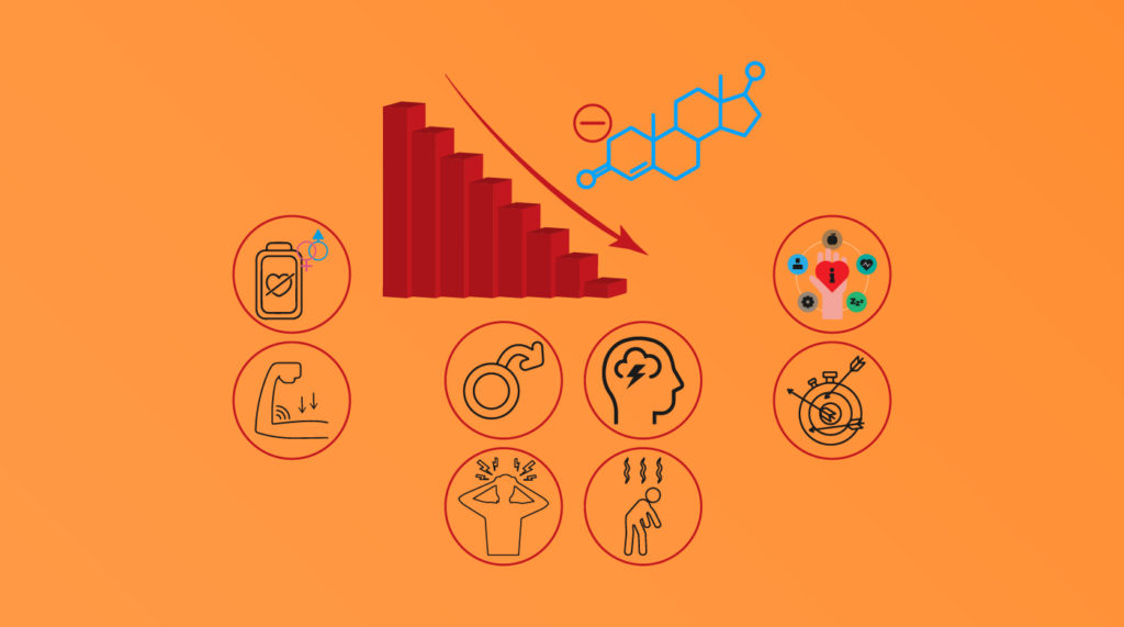 What Happens When You Stop TRT? - Abruptly, After Years
