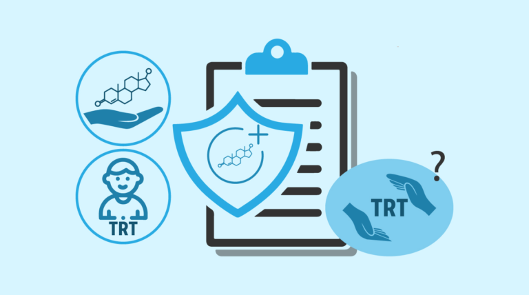 TRT And Testosterone Dosage Calculator (Via Age, BF%, And Activity Levels)