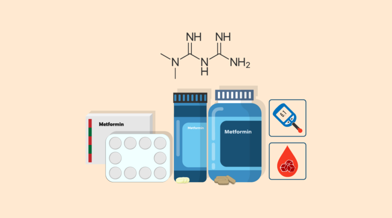 Metformin And Weight Loss - Benefits, Dosage, Bodybuilding