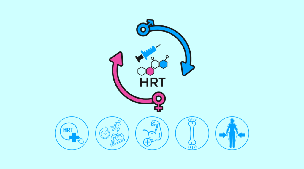 HGH Fragment: Before And After - Male, Female, Fat Loss