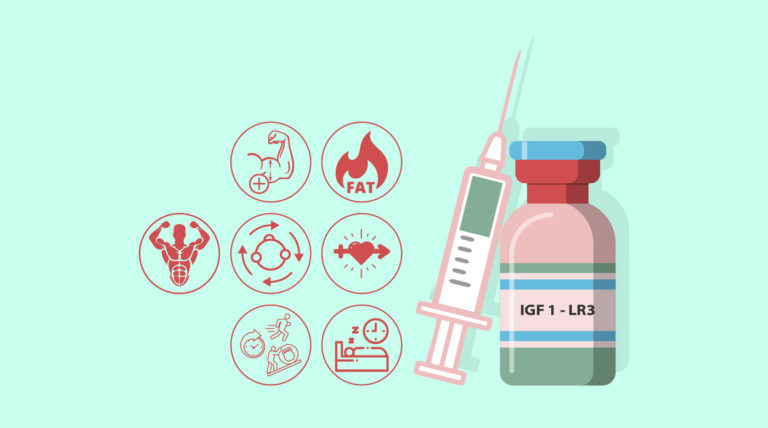 IGF-1 LR3 Review For Bodybuilding: Dosage, Sides Effects, Dangers