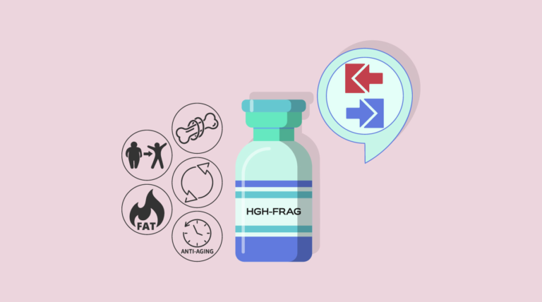 HGH Fragment: Before And After - Male, Female, Fat Loss