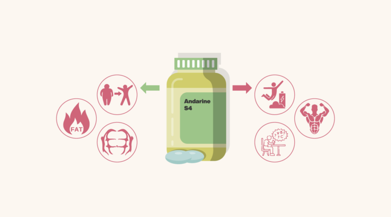 Andarine S4: Before And After - Results, Female, Dosage