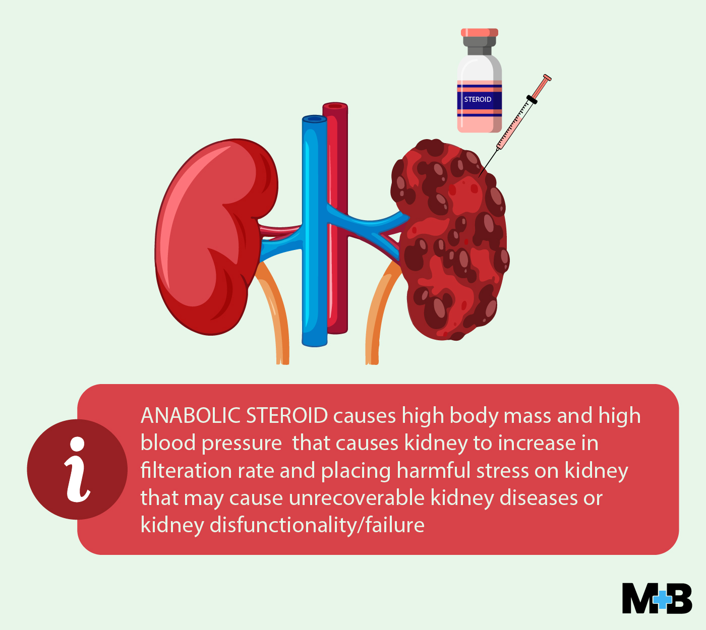 Most Dangerous Anabolic Steroids
