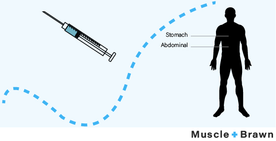 Thymosin Alpha-1 Guide: Benefits, Dosage, Side Effects