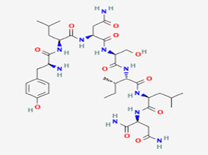 Vasoactive Intestinal Peptide (VIP) Guide