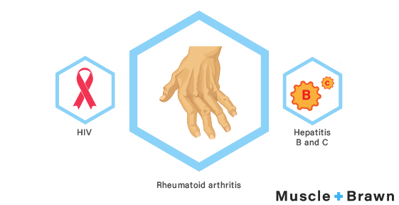 Thymosin Alpha-1 Guide: Benefits, Dosage, Side Effects