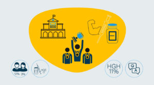 How Many High School Athletes Are Using Anabolic Steroids?