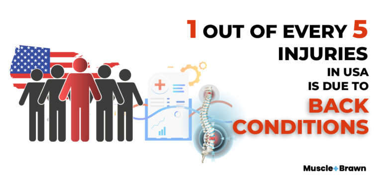 14 Lifting Injury Statistics (Bodybuilding And Weights)