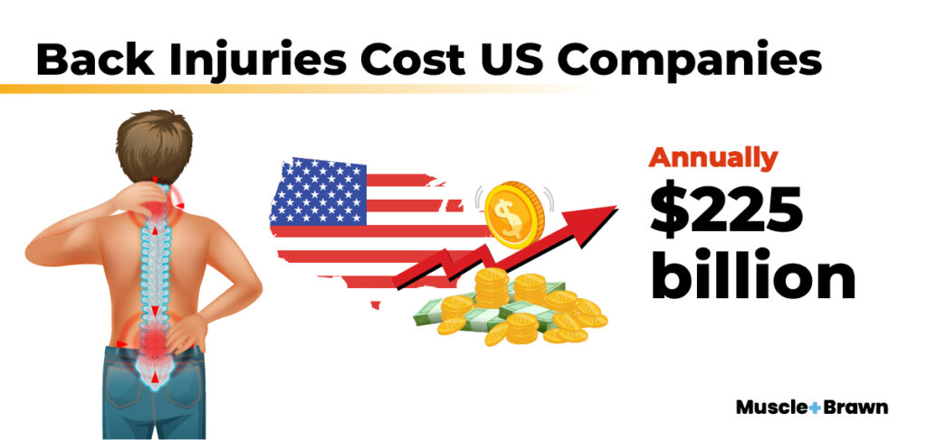 14 Lifting Injury Statistics (Bodybuilding And Weights)