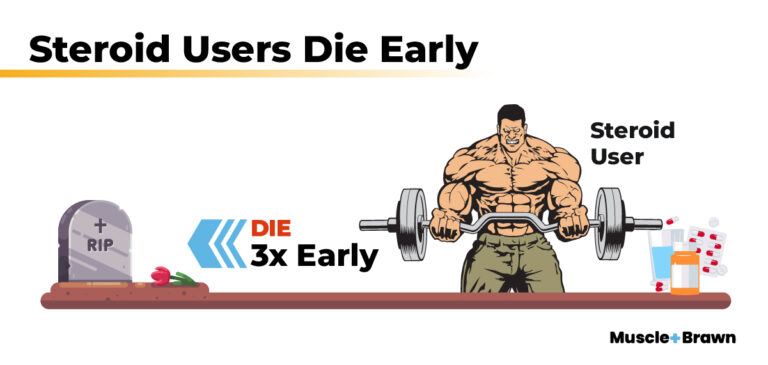 5 Of The Scariest Steroid Death Statistics