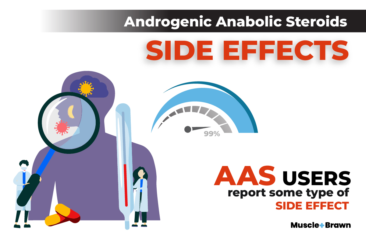5 Of The Scariest Steroid Death Statistics