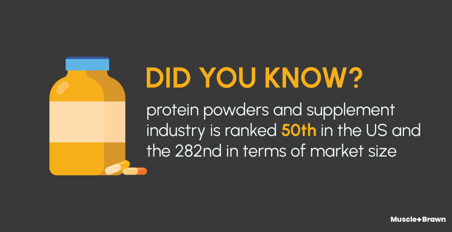 21 Bodybuilding Statistics: Sizes, Steroids, BMI And Weights