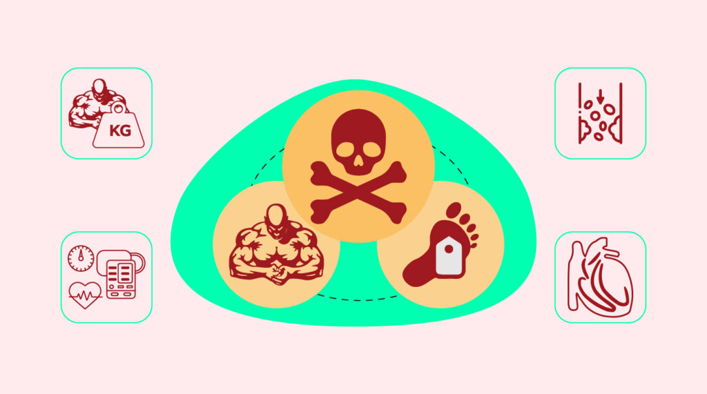 12 Statistics About The Leading Bodybuilder Causes Of Death