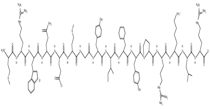 MOTS-C Peptide Guide - Effects, Dosage, Side Effects : Side Effects And Bodybuilding Tips