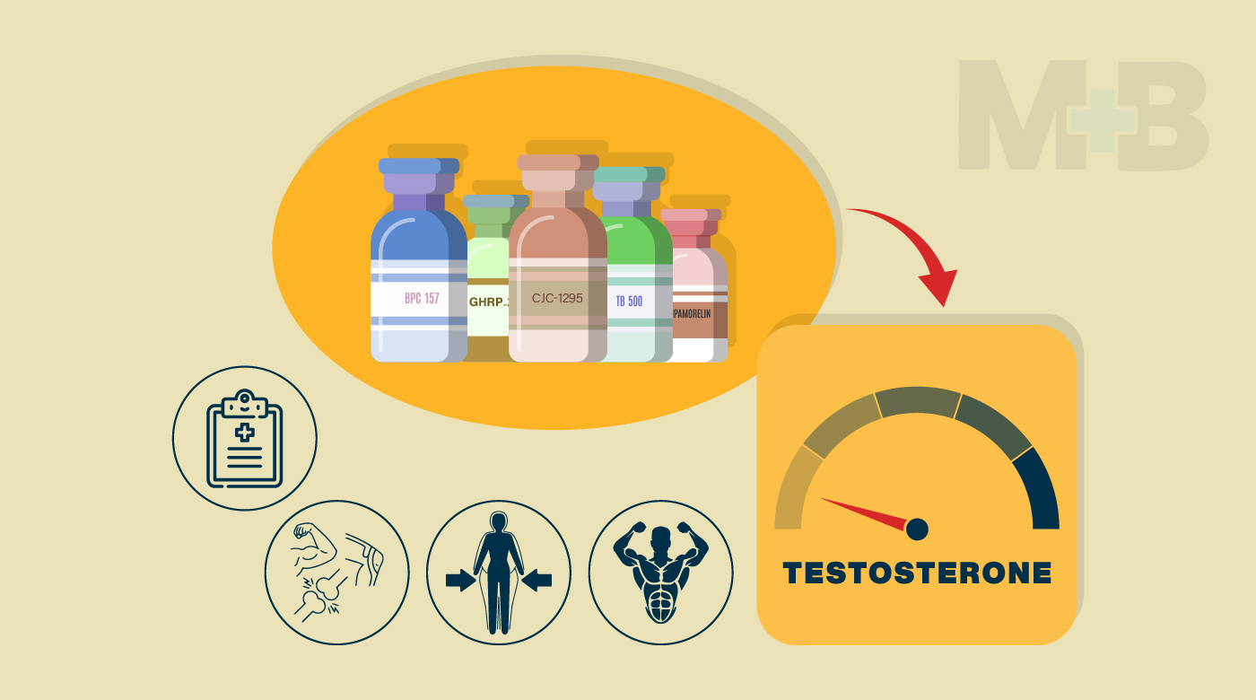 Best Peptides For Low Testosterone - Doses And Side Effects