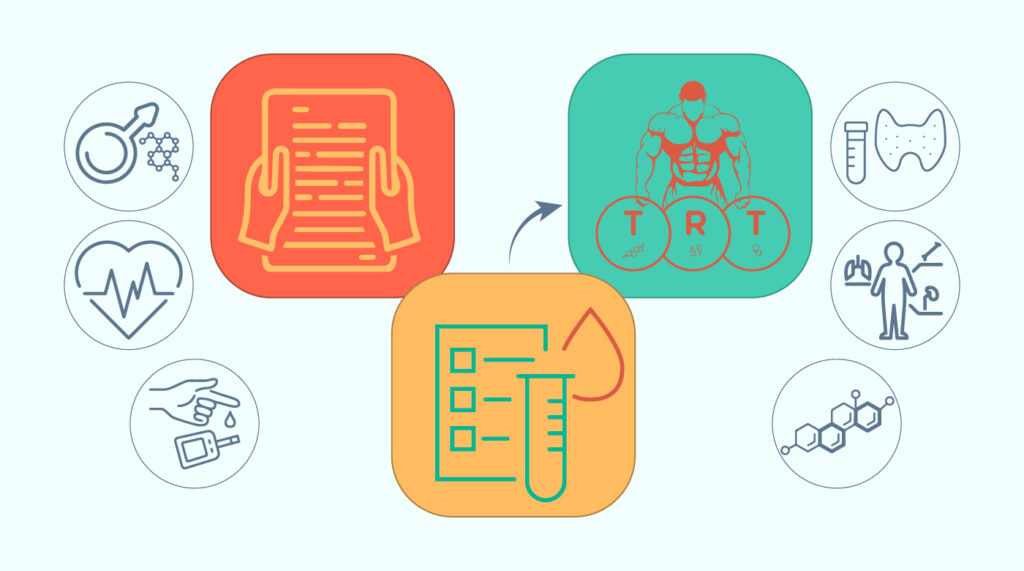 How To Read Blood Test Results - TRT And Bodybuilding