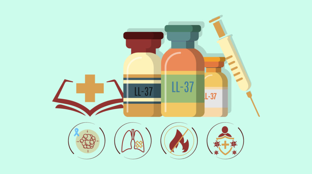 Peptide Dosage Calculator (Reconstitution)