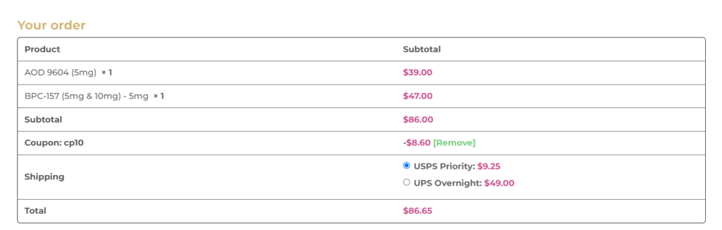 Core Peptides Review - The Best New Peptide Company?