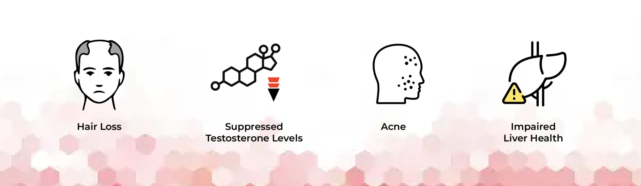 SARMs Dosage Chart (and How To Take Them) | Safely And Dosage (Liquid)