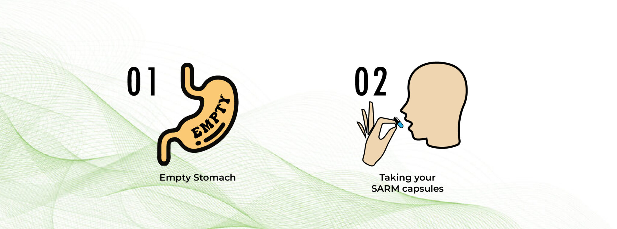 SARMs Dosage Chart (and How To Take Them) | Safely And Dosage (Liquid)