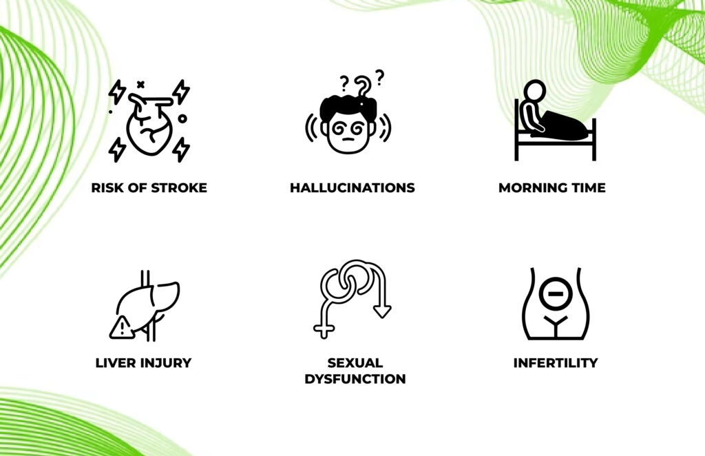 AC-262: The Breakthrough SARM Transforming Bodybuilding