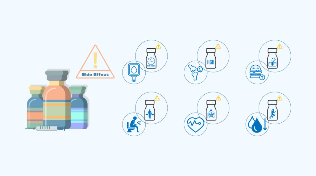 The Side Effects Of Peptides - All Peptides Listed