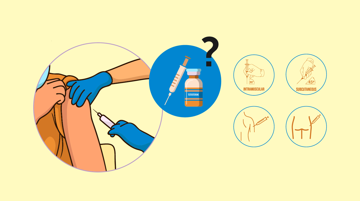 Testosterone Shotclip Art