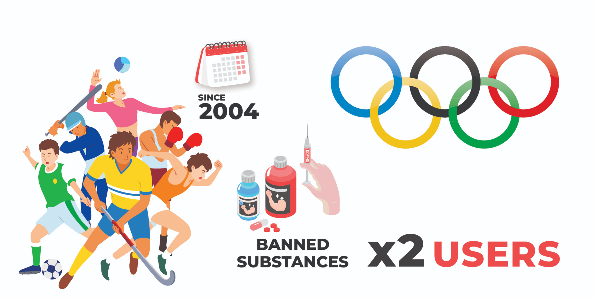 Doping Statistics 2024 - Which Sports Dopes The Most?
