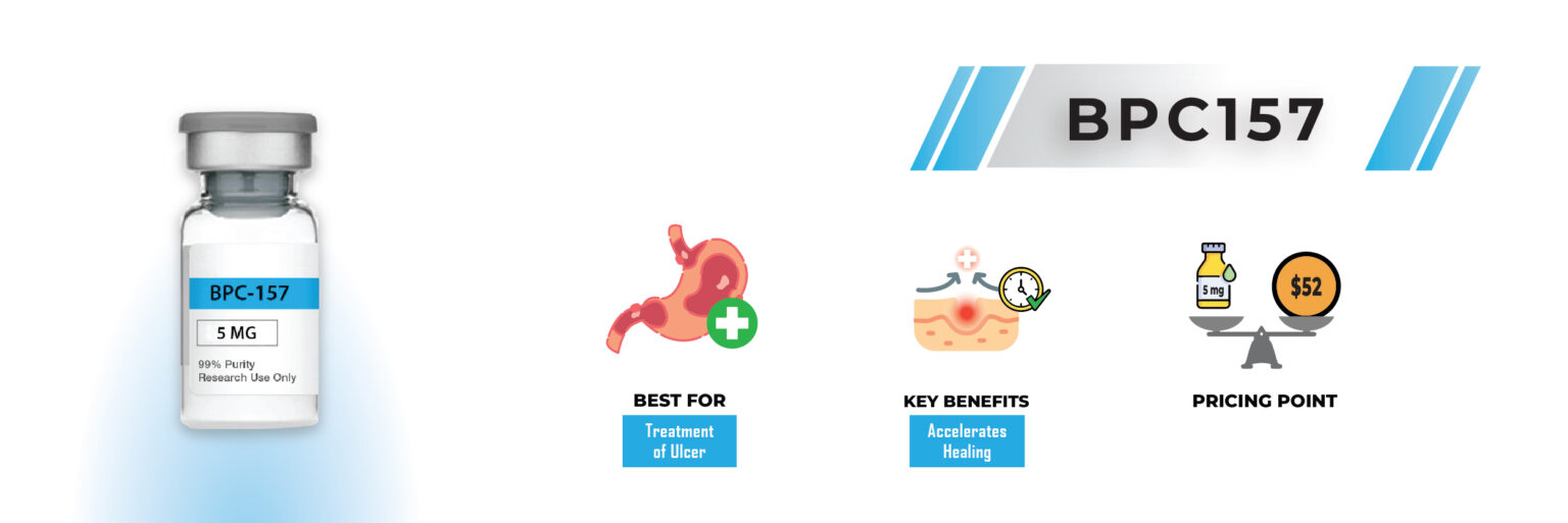 TB500 Vs. BPC157: Which To Choose For Injury And Recovery?