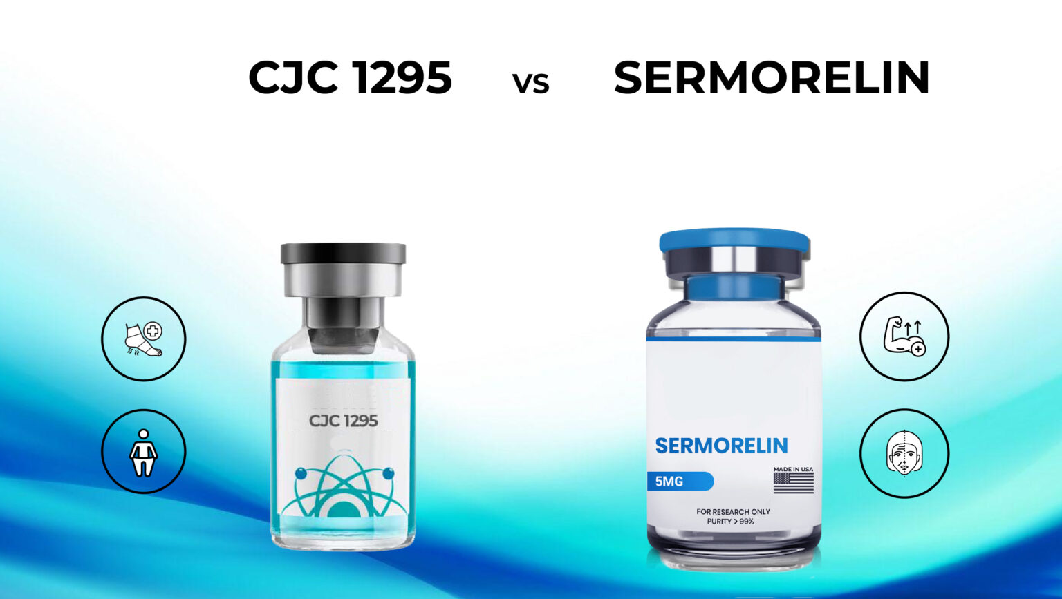 CJC 1295 Vs. Sermorelin: Applications, Uses, And Considerations