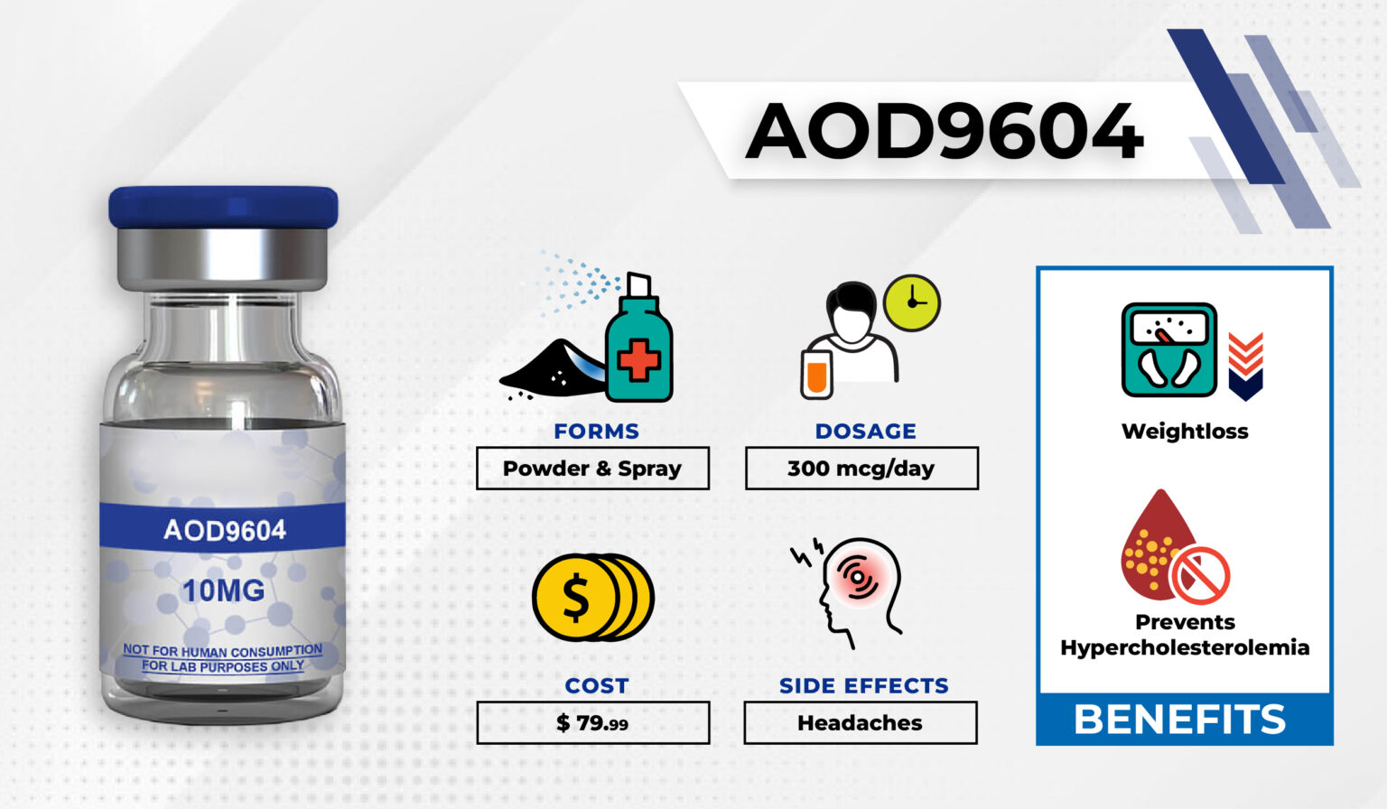 AOD 9604 And Semaglutide Stack For Advanced Weight Loss