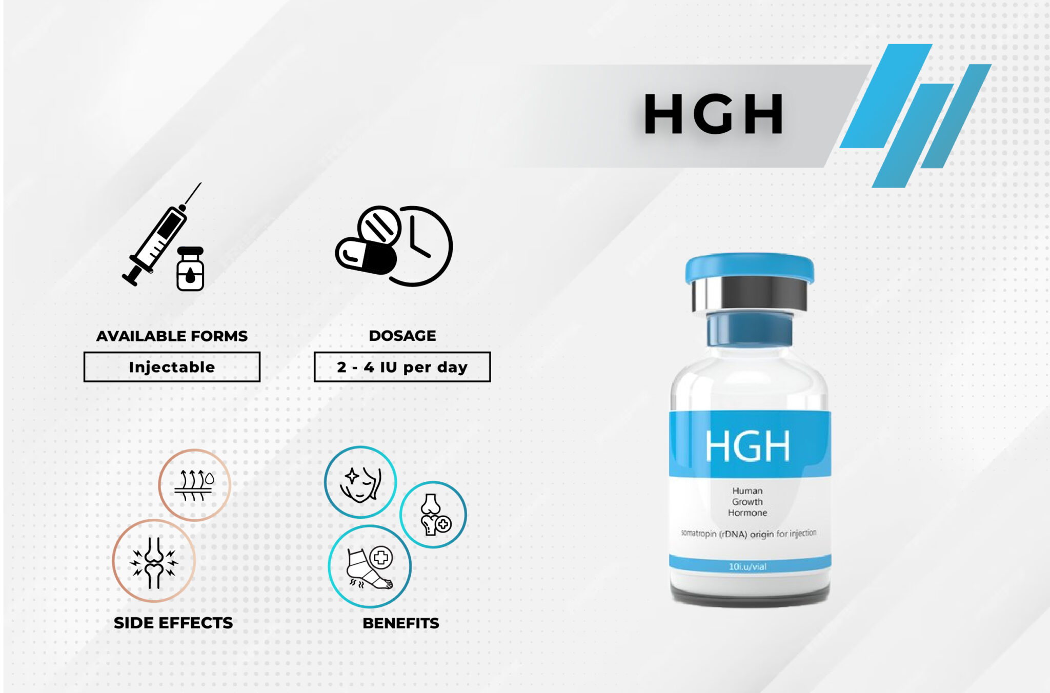 MK677 Vs. HGH: Best Applications, Uses, And Considerations