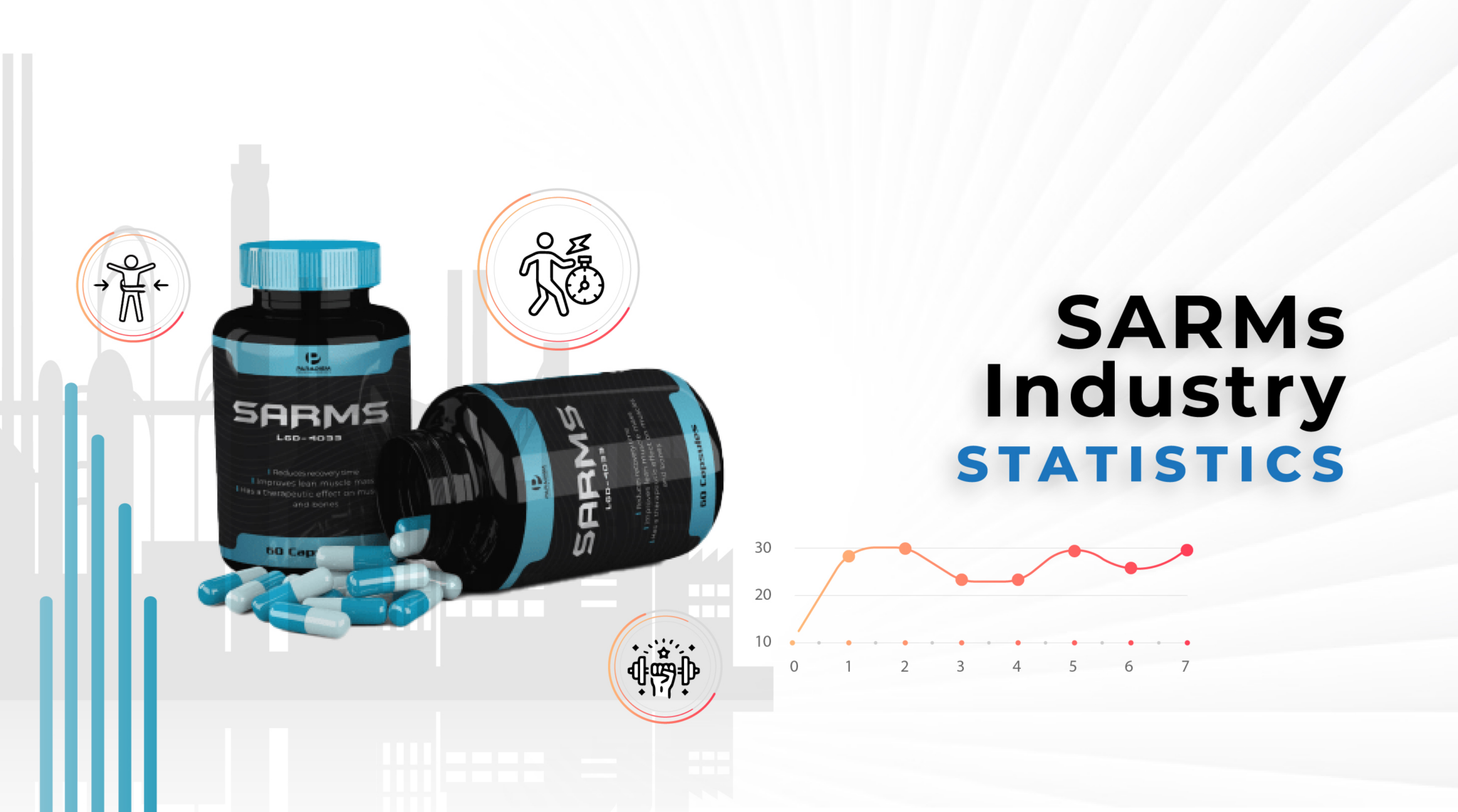 Latest SARM Industry Statistics