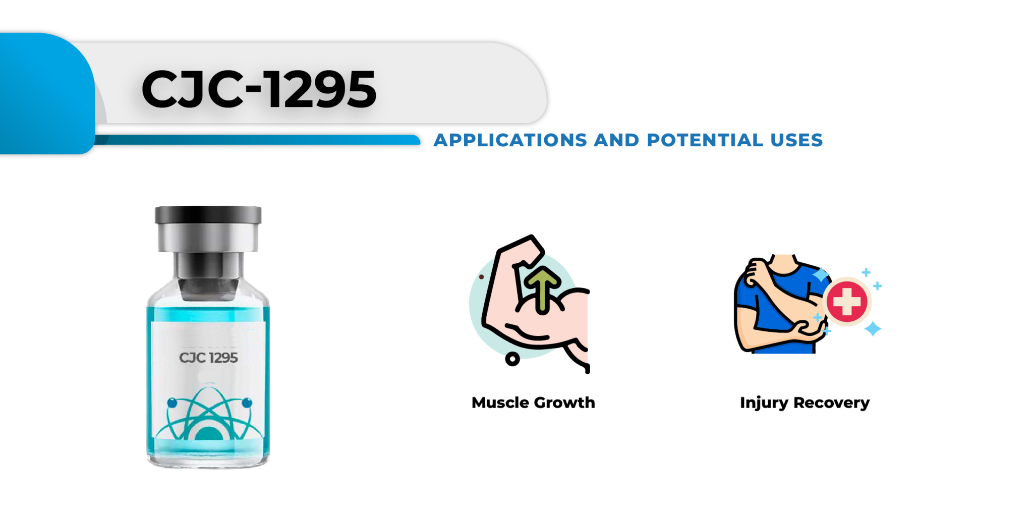 CJC 1295 Vs Sermorelin: Applications, Uses, And Considerations
