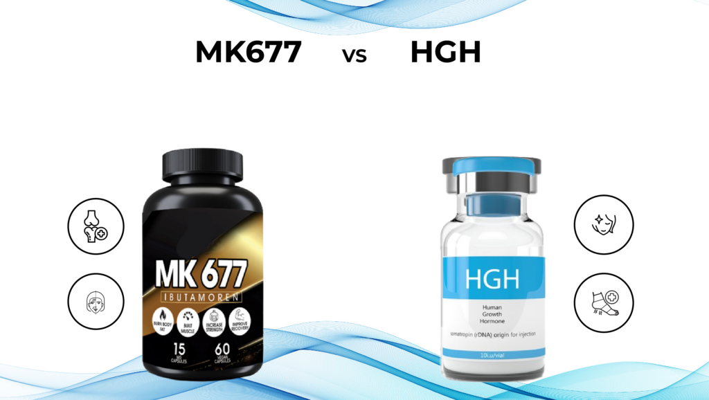 MK677 Vs. HGH: Best Applications, Uses, And Considerations