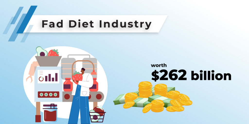 Fad Diet Statistics - The Good, The Bad, And The Ugly