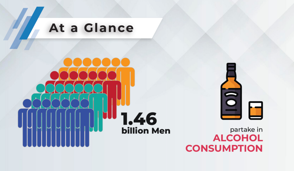 Shocking Male Statistics That Will Leave You Astonished